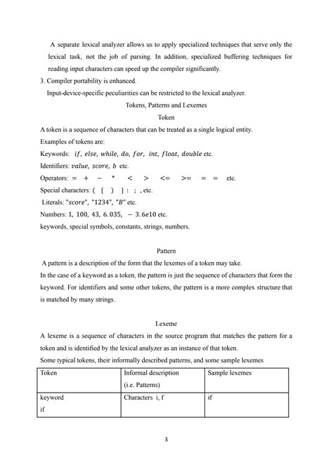 Solution Cs310 Compiler Design And Construction L2 Lexical Analysis