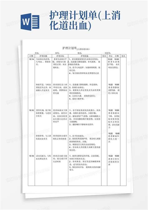 护理计划单 上消化道出血 Word模板下载 编号lnkpxmdy 熊猫办公