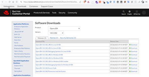 How To Properly Install Java In Redhat 8 By Deepak Nagarkoti Medium