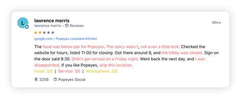‎what Is Location Insights Sprinklr Help Center