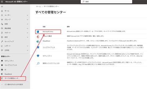 Microsoft 365で2段階認証多要素認証を無効する方法 ドットワン合同会社