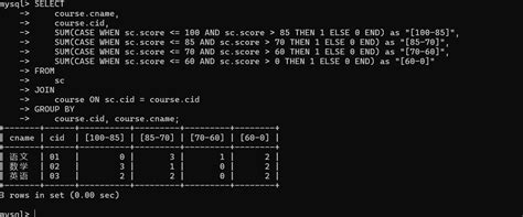 Mysql 基础练习题50道mysql基础入门练习50题 Csdn博客 Mysql 基础练习题50道mysql基础入门练习50题 Csdn博客