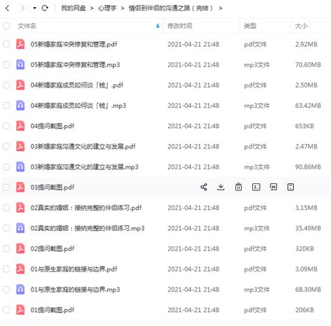 韧心旎 情侣到伴侣的沟通之路网课资源 壹资源吧