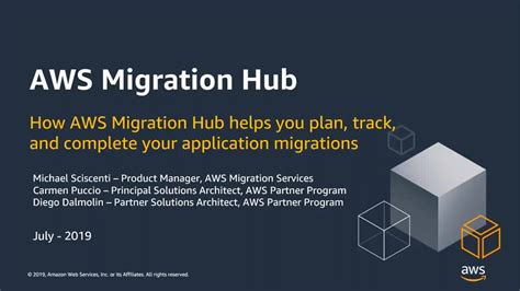 How Aws Migration Hub Helps You Plan Track And Complete Your Application Migrations Aws