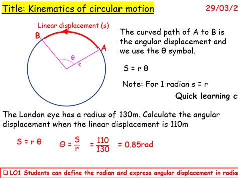 Kinematics Of Circular Motion For A2 Physics 9702 Cambridge International Cie Teaching Resources