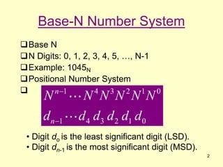 Ch A Binary Numbers Ppt
