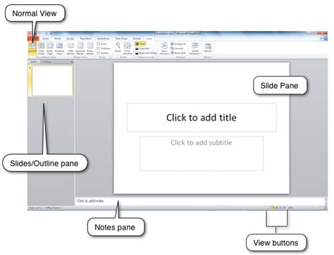Sidebar trong Powerpoint chi tiết nhất
