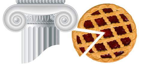 Create A Column And Pie Chart Unitcol Mr Hennings Blog