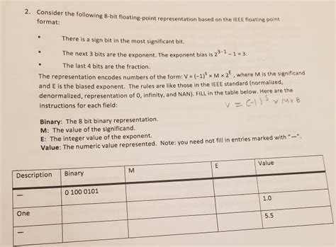 Solved Consider The Following 8 Bit Floating Point