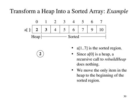 Ee 312 Software Design And Implementation I Ppt Download