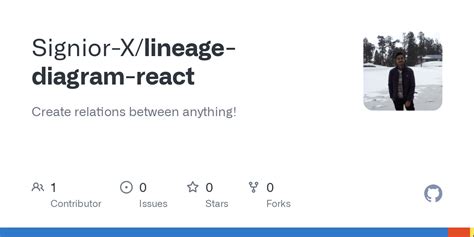 Github Signior X Lineage Diagram React