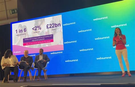 Andreia Trigo On Linkedin Fertility Infertility Ttc Ivf