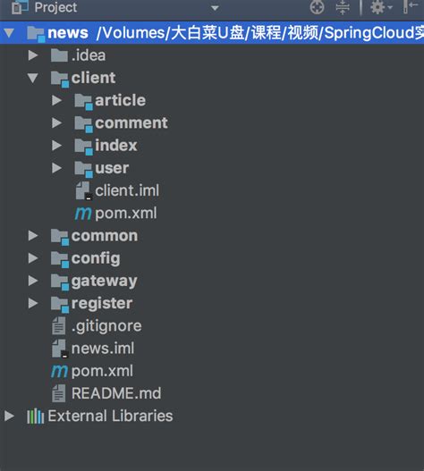 Springcloud从入门到精通(超详细文档)spring Cloud从入门到精通 Csdn博客 Springcloud从入门到精通(超详细文档)spring Cloud从入门到精通 Csdn博客