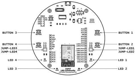 Nrf52832 Development Kit Kit Phát Triển Bluetooth Mesh Bluetooth Low Nrf52832 Development Kit Kit Phát Triển Bluetooth Mesh Bluetooth Low