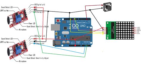 Arduino Vu Meter Matrix 7219