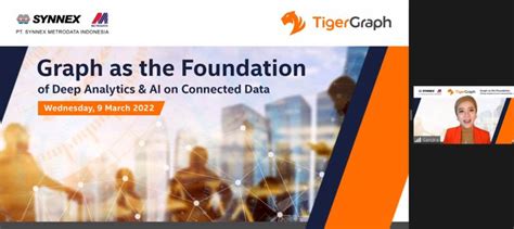 Heng Lie On Linkedin Technology Ai Graphdb Graph Strategy Collaboration Bigdata