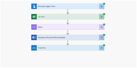 Power Automate Populate Word Table Templates