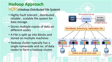 Intro Big Data Analytics Ppt