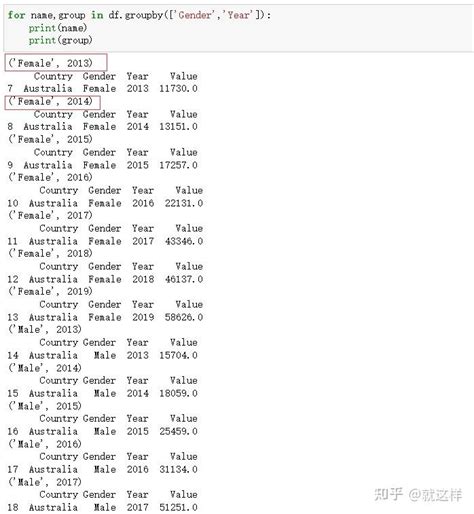 pandas中的分组（groupby 一） 知乎