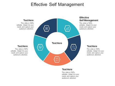 Effective Self Management Ppt Powerpoint Presentation Summary Cpb Presentation Graphics