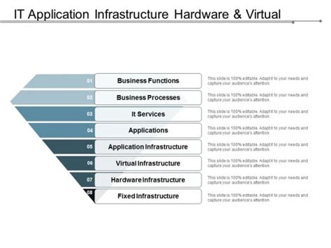 Virtual Infrastructure PowerPoint Templates Slides And Graphics