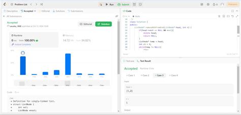 Anusha Gupta On Linkedin 100daysofcodingchallenge Drgvishwanathan Linkedlist Leetcode Coding