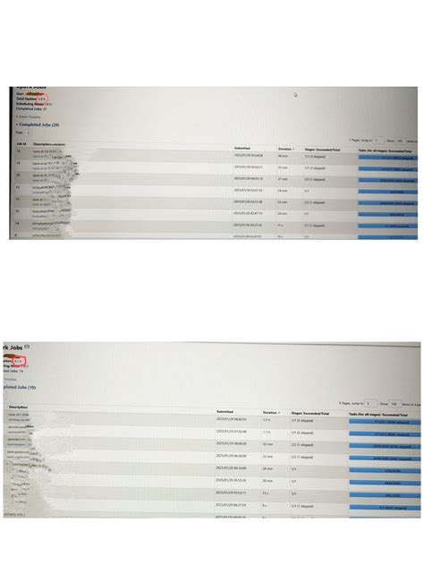 Apachespark Dataengineering Bigdata Dataoptimization Someshwar Kale