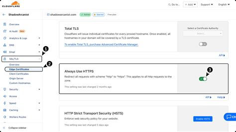 Cloudflare Origin Certificate Coolify Docs