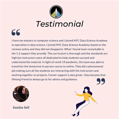 Nyc Data Science Academy On Linkedin Trainwithnycdsa Nycdsa