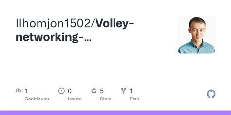 Volley Networking Jsonarrayrequestappsrcmainjavacomilhomjonandroidnetvorkingvolley