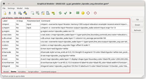 Gguigmodeler Grass Gis Manual
