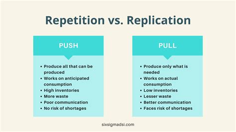 What Are Push And Pull Systems