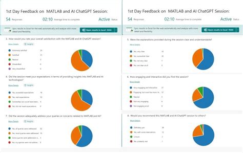 Matlabcertification Coding Eeeschool Skillsforsuccess Reva Matlab Ai Codingjourney Dr