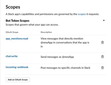 Github Flooddisslackbot Slack Bot For Ordering Pizza
