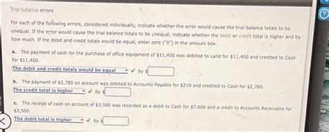 solved trial balance errors for each of the following