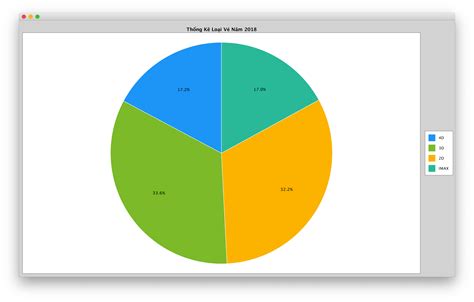 GitHub Taivtse Fpoly Semester Project