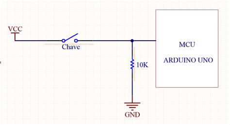 Microcontroller Confused With Input Configuration Type Of An Mcu