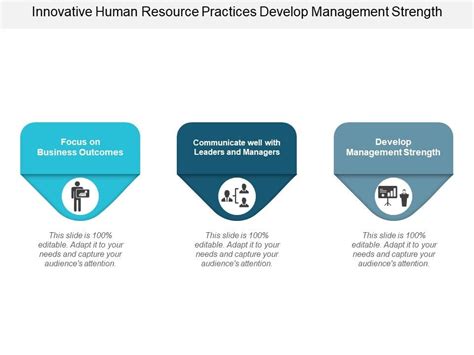 Innovative Human Resource Practices Develop Management Strength Ppt