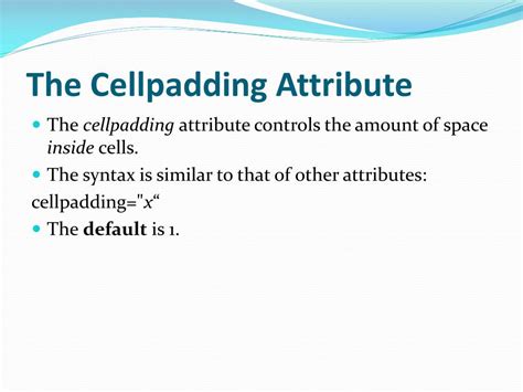 PPT HTML REVIEW PowerPoint Presentation Free Download ID