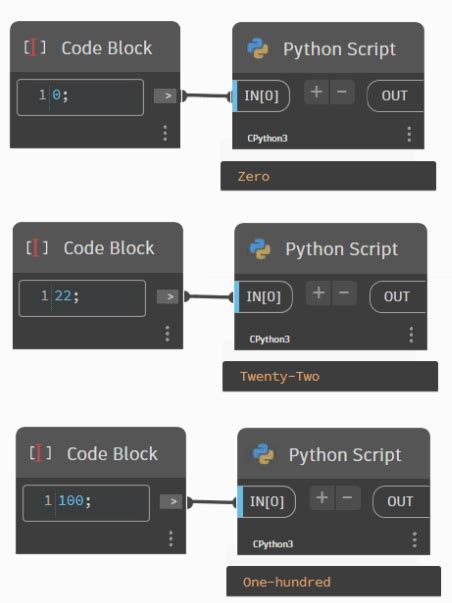 Input A Calculated Number To Text Revit Dynamo