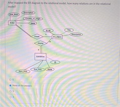Solved After Mapped The ER Diagram To The Relational Model Chegg Com
