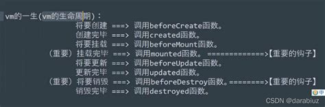 Vue2、vue3的生命周期vue3生命周期和vue2生命周期 Csdn博客