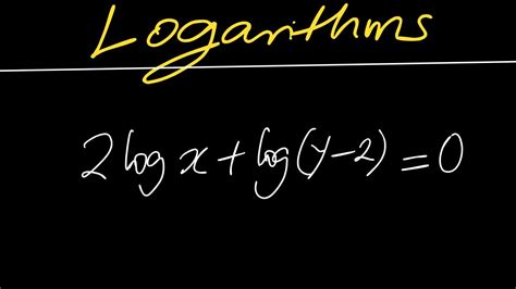 Logarithm Lecture 24 Logarithms By Example Youtube