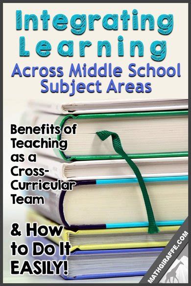 Cross Curricular Learning In Middle School Integrating Curriculum Across Subject Areas