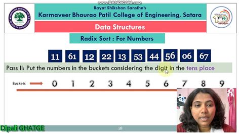 Data Structures Radix Sort Youtube