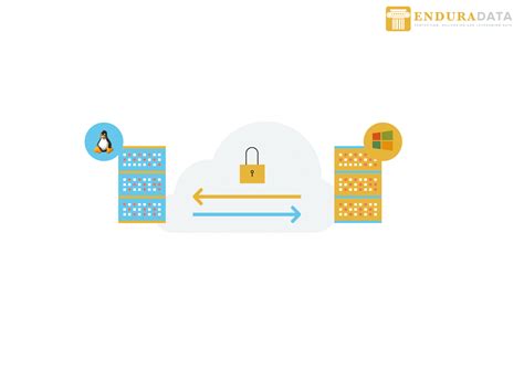 Automated Data Protection With Linux Bidirectional File Replication And File Sync