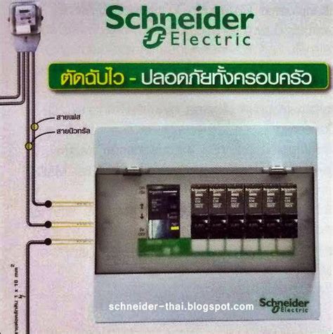 Shcneider Square D ชไนเดอร สแควร ด การตดตงระบบไฟฟาทมมระบบปองกนไฟดดทถกตอง ตอง