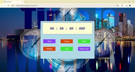 Video Megha Vaddi On Linkedin Webdevelopment Prodigyinfotech Intership