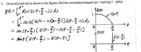 solved find the convolution integral the answer and some of