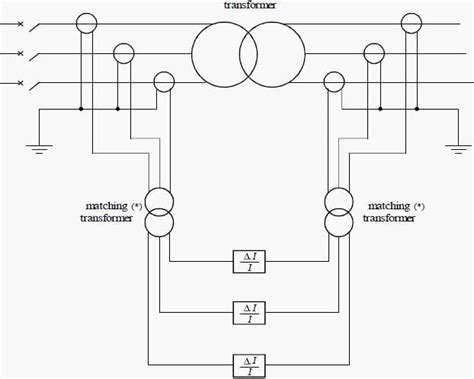 A Simple Guide To Wiring Diagrams For Distribution Transformers